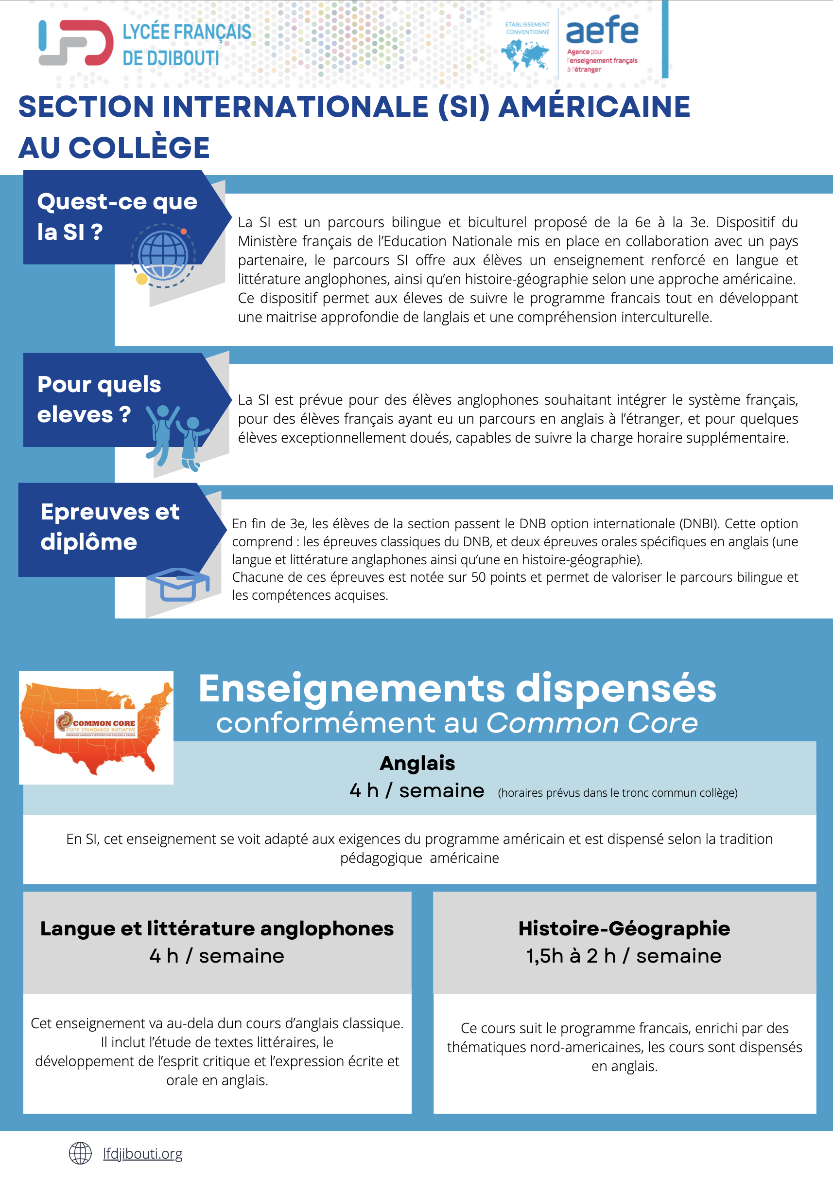 Section Internationale Anglais Américain - LFD